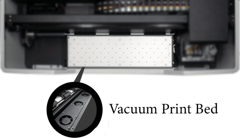 DTF Store Iris Compact Pro Desktop Printer & Consumables Only - DTF Store